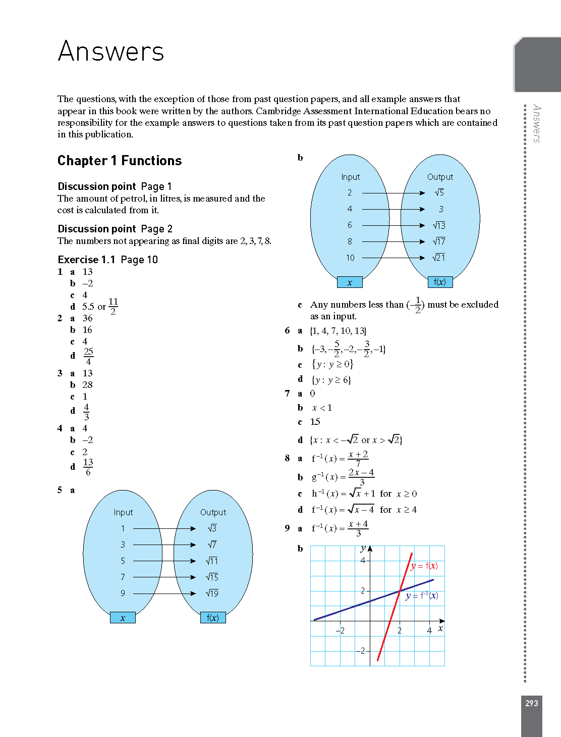 30.2 HODDER: IGCSE & O LEVEL Add Math TEXTBOOK (1st Edition, 2018) with ...