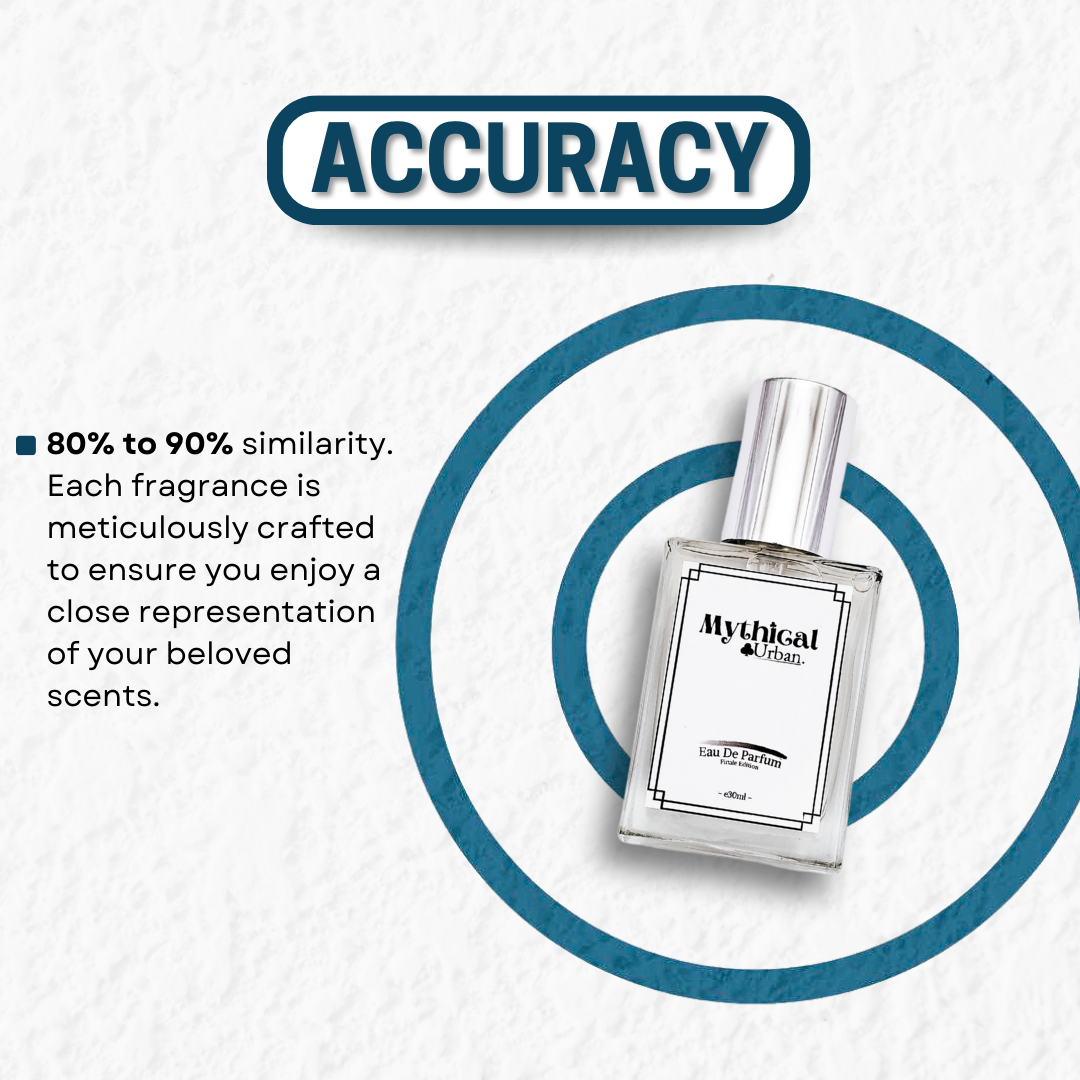 Collection Inspired Guy Boss For Men| Inspired Perfume Eau De Parfum ...