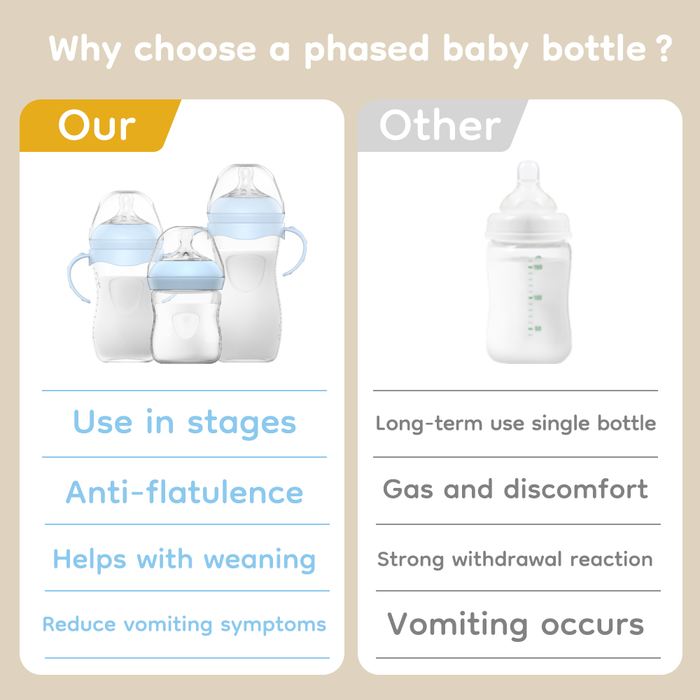 Dr.isla Botol Susu Baby Feeding Bottle wide Neck Botol Susu Newborn ...