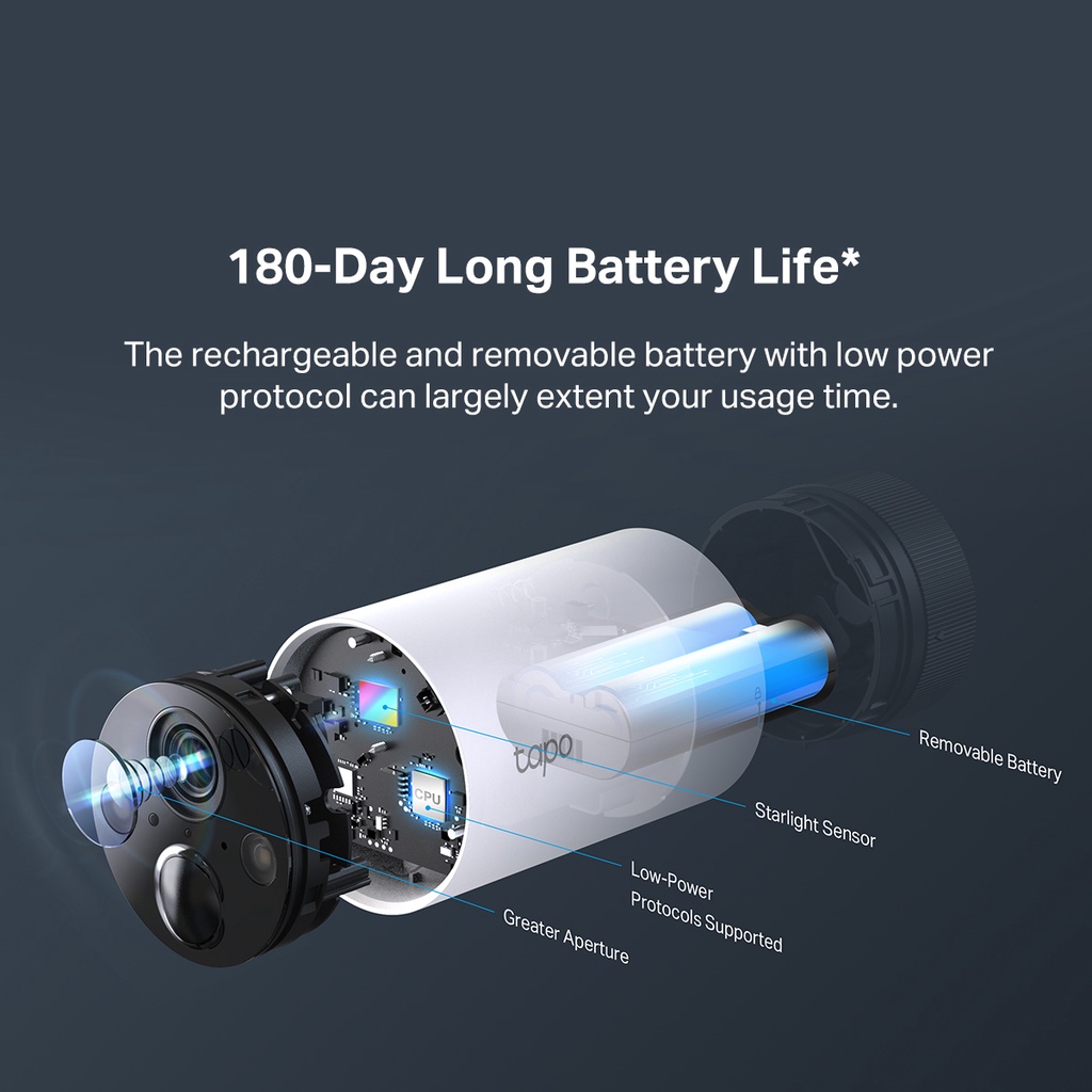 TP-Link Tapo C420S2 4MP/2K QHD Smart Wire-Free Starlight CCTV Battery ...