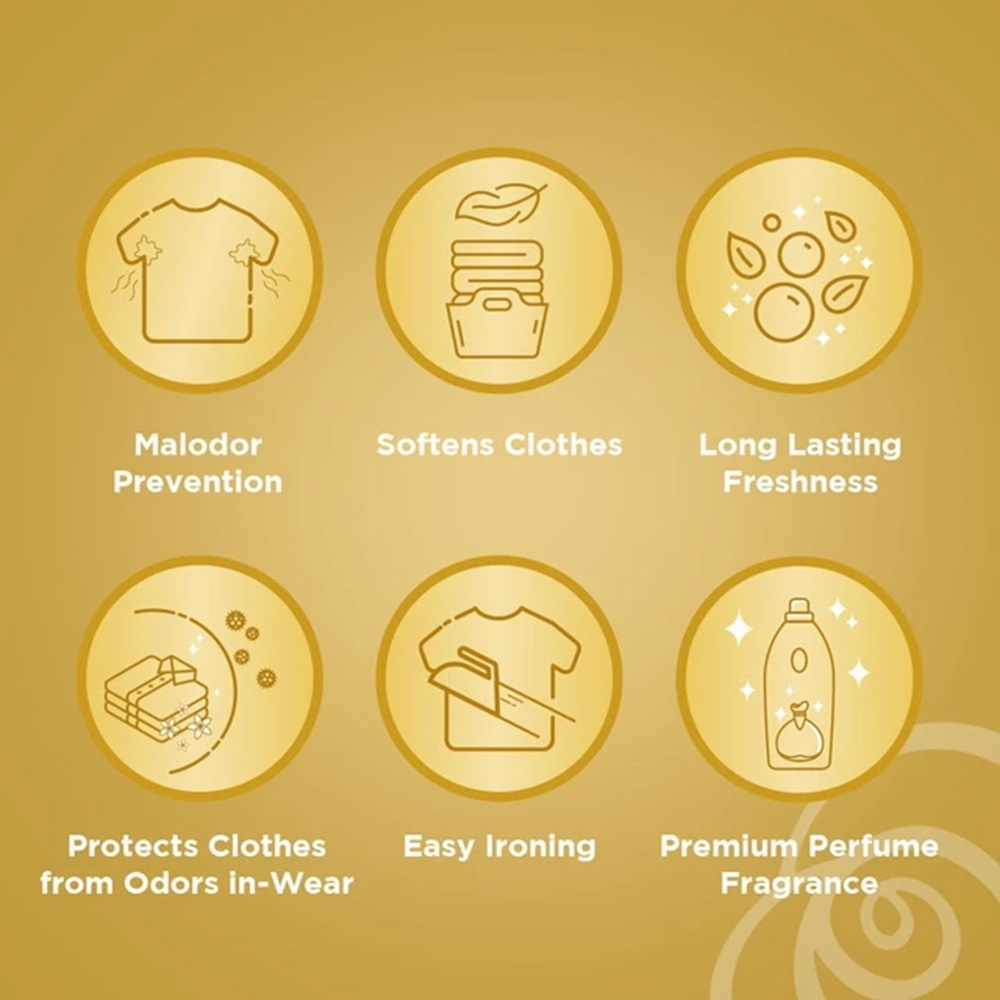 Downy Premium Parfum Collection Daring Concentrate Fabric Conditioner ...