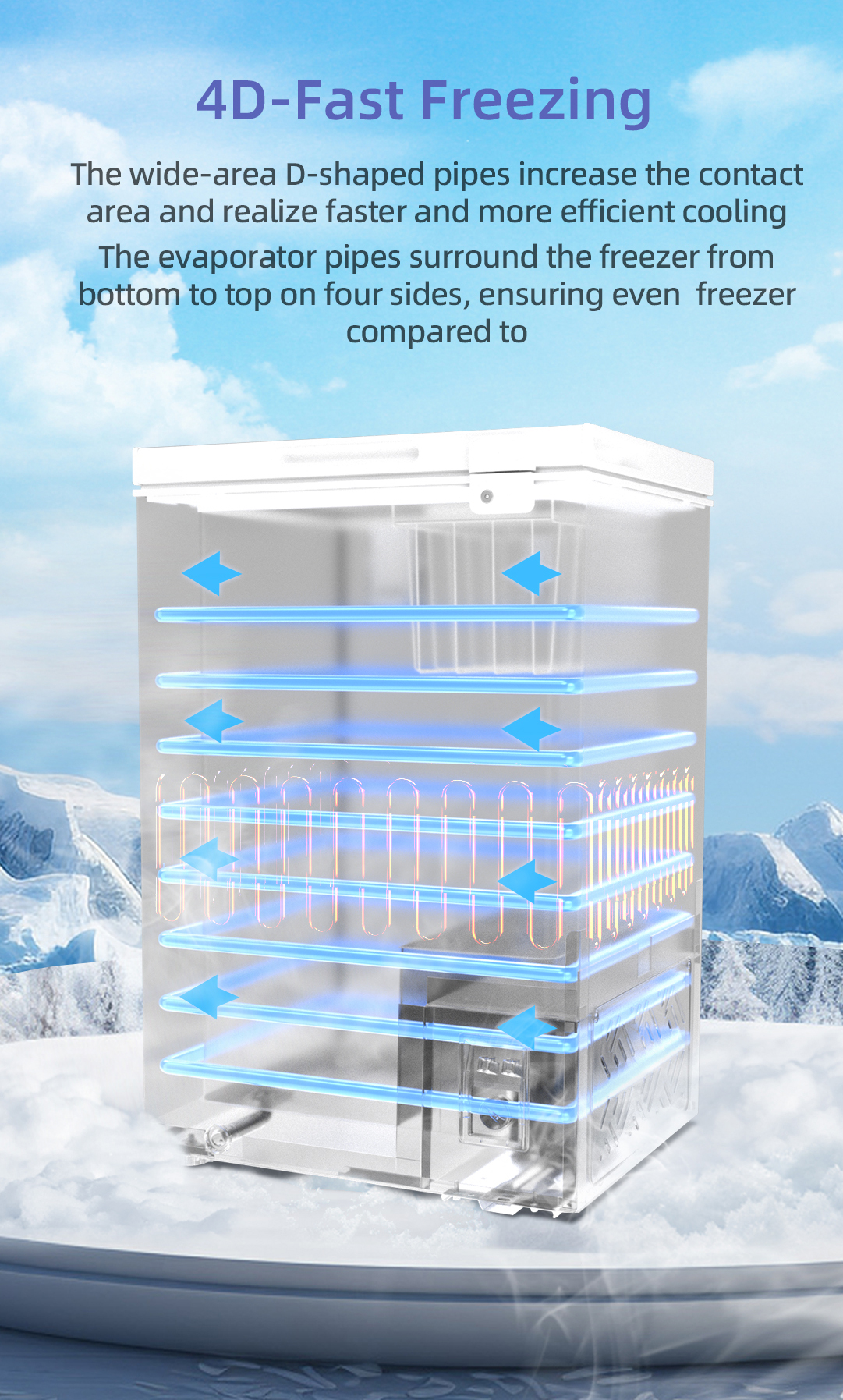 CHiQ 99L / 128L Chest Freezer CCF99 Fast Freezing / PENSONIC PFZ-113 ...
