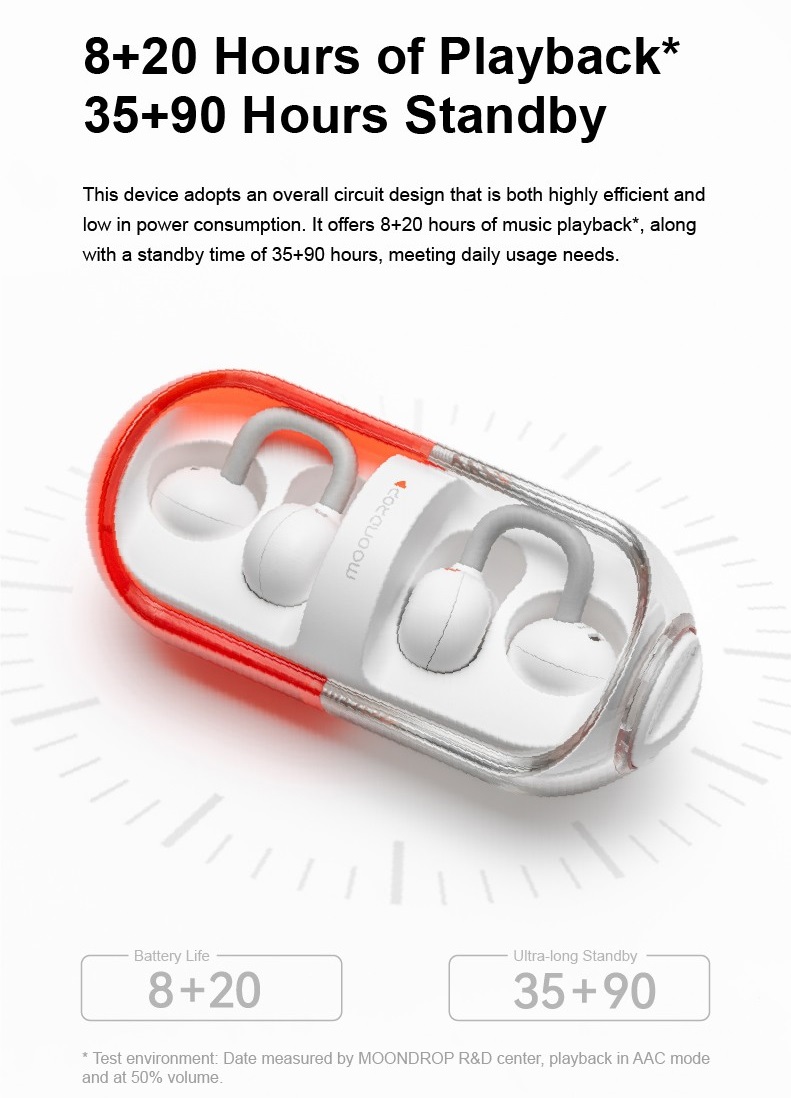 MOONDROP PILL Open Ear Clip Wireless Earphones Bluetooth 6 IPX4 Built ...