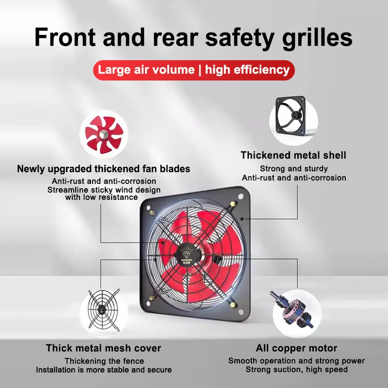 Wall Type Industrial Fan8-20 inch Light Duty Industrial Kitchen Window ...