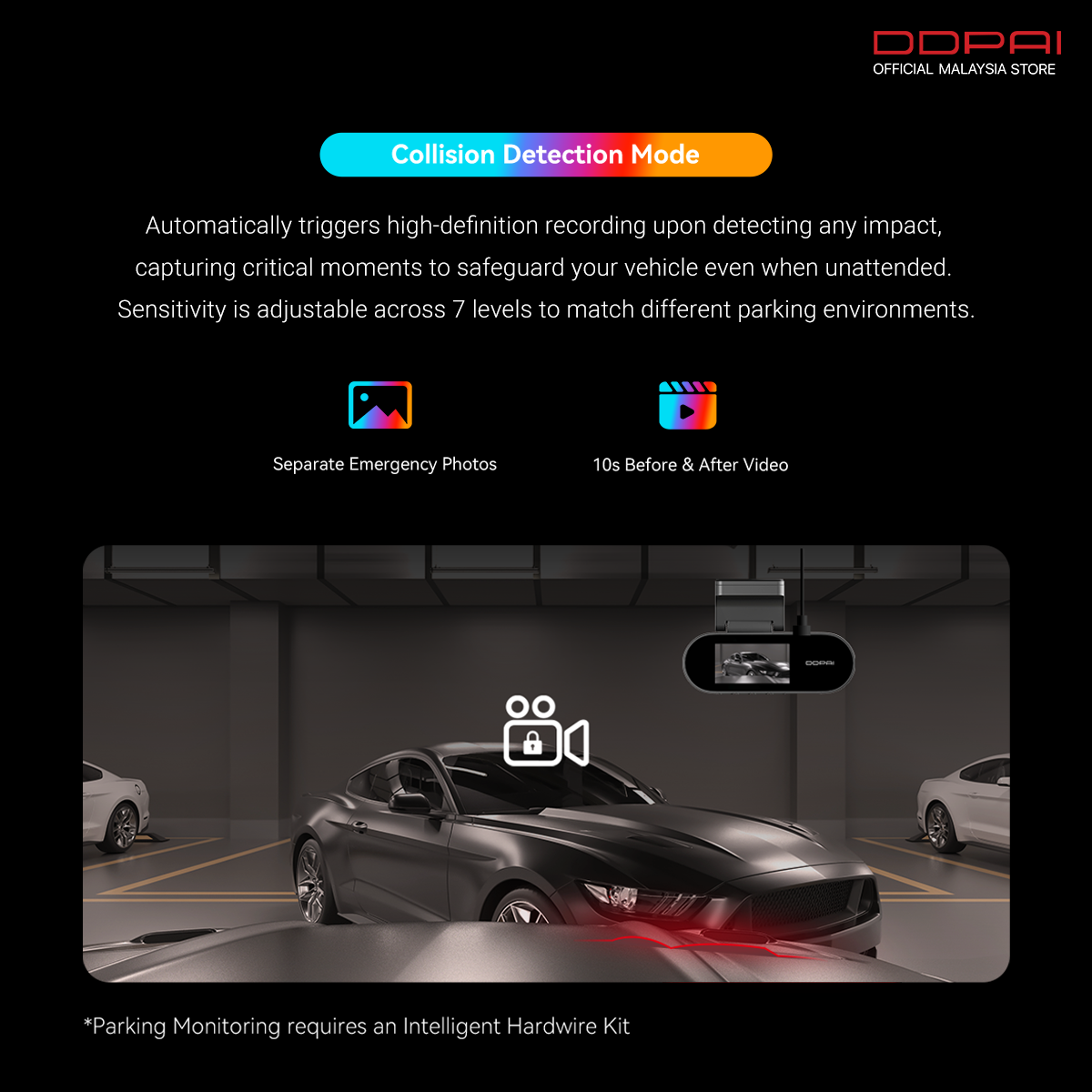 [NEW LAUNCH] DDPAI N2 Dual 2K Front & Rear Super Capacitor Dash Cam with NightVIS 2.0 | Shopee ...