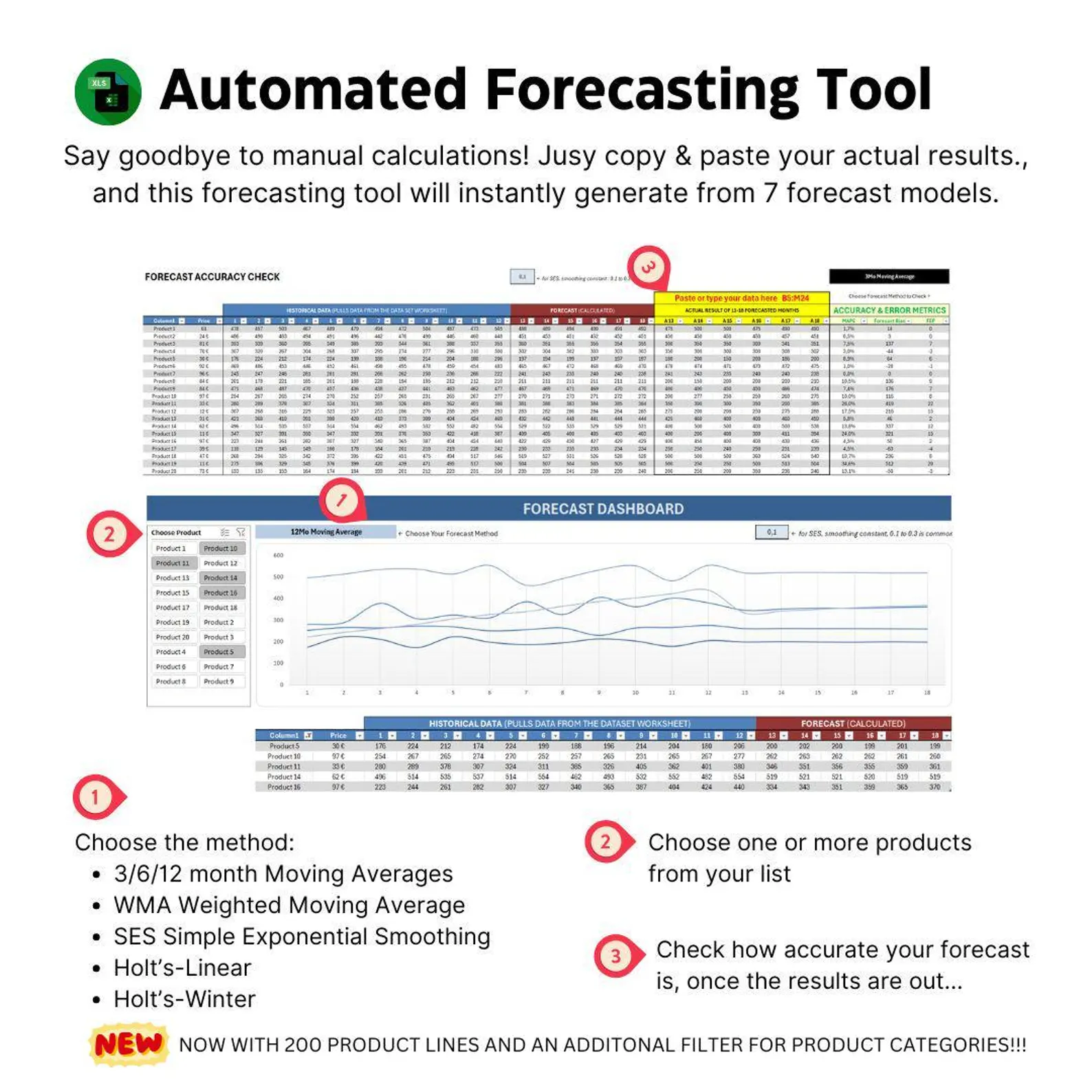 Ultimate Excel Sales and Demand FORECASTING Template with 7 Forecast ...