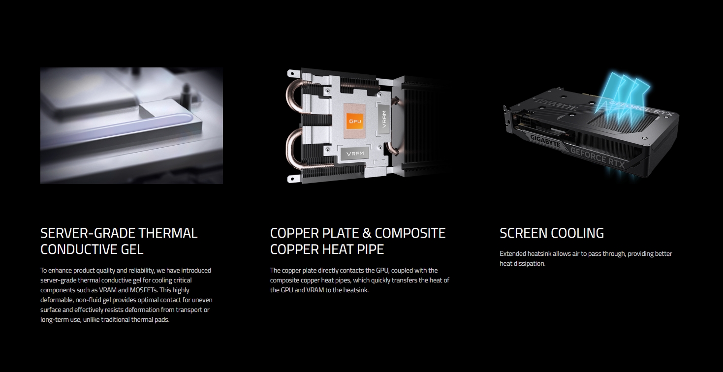 GIGABYTE GEFORCE RTX 5060 WINDFORCE OC 8G GDDR7 128BIT GRAPHICS CARD ...