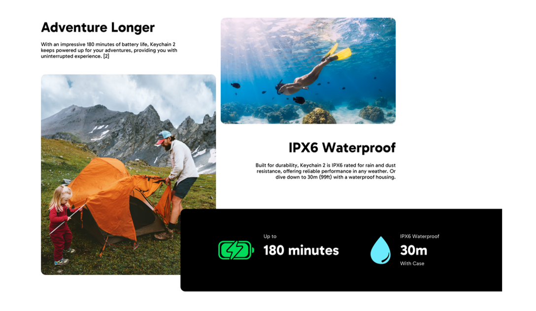 AKASO Keychain 2 - Action Camera | 4K30fps Video | 20MP Image | 6 Axis ...