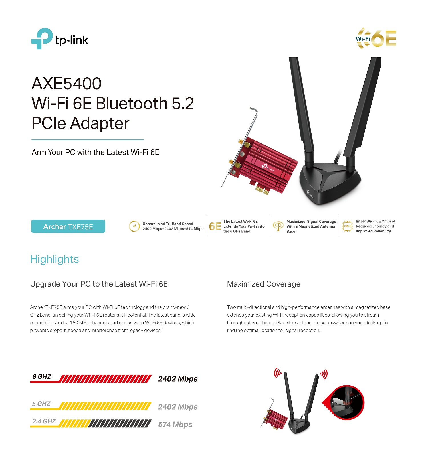 TP-LINK ARCHER TXE72E / ARCHER TXE75E AXE5400 WI-FI 6E BLUETOOTH 5.3 ...