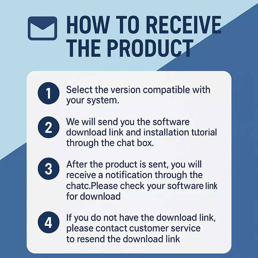 Lightroom Classic Version LRC 2025 [Win)- Learn Digital Graphics Design | Shopee Malaysia