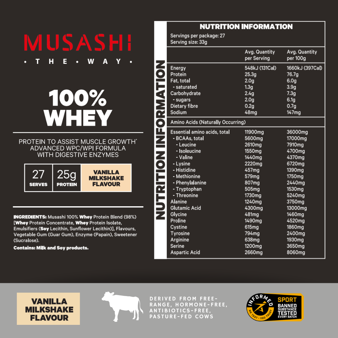 (Exp 11/25) MUSASHI 100% Whey Protein Powder for Lean Muscle & Optimize ...