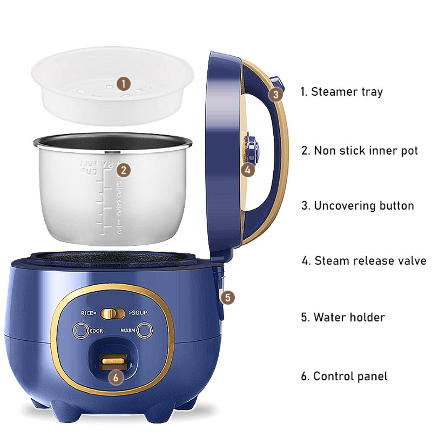 Swiss Thomas Electric Rice Cooker with Durable Non-Stick Aluminum Pot ...
