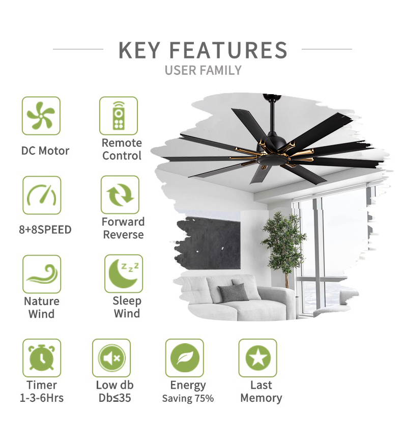 REGAIR/INOVO UT 62inch 72inch 84inch Big fan 8 Aluminium Blade DC Motor ...