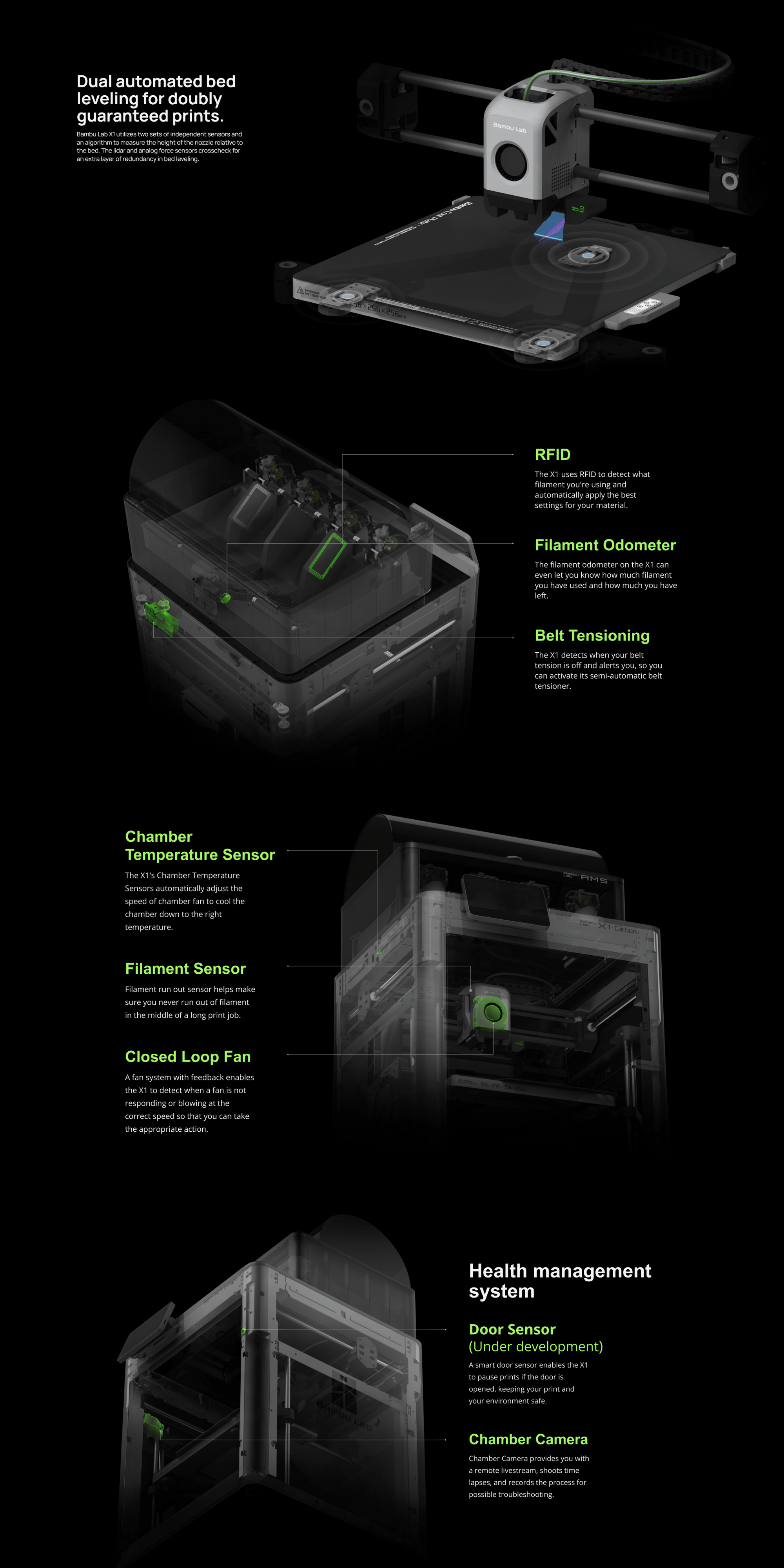 Bambu Lab P1S | AMS 16 Multi-Color | High-speed 3D Printer | Fully ...
