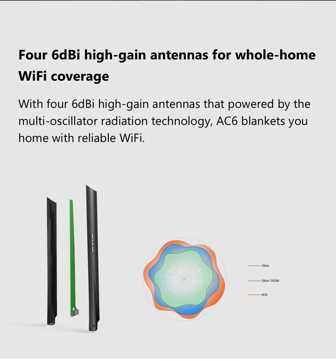 Tenda AC6 AC1200 Gigabit Speed Dual Band wi-fi Internet Wireless Router AP mode dengan antena ...