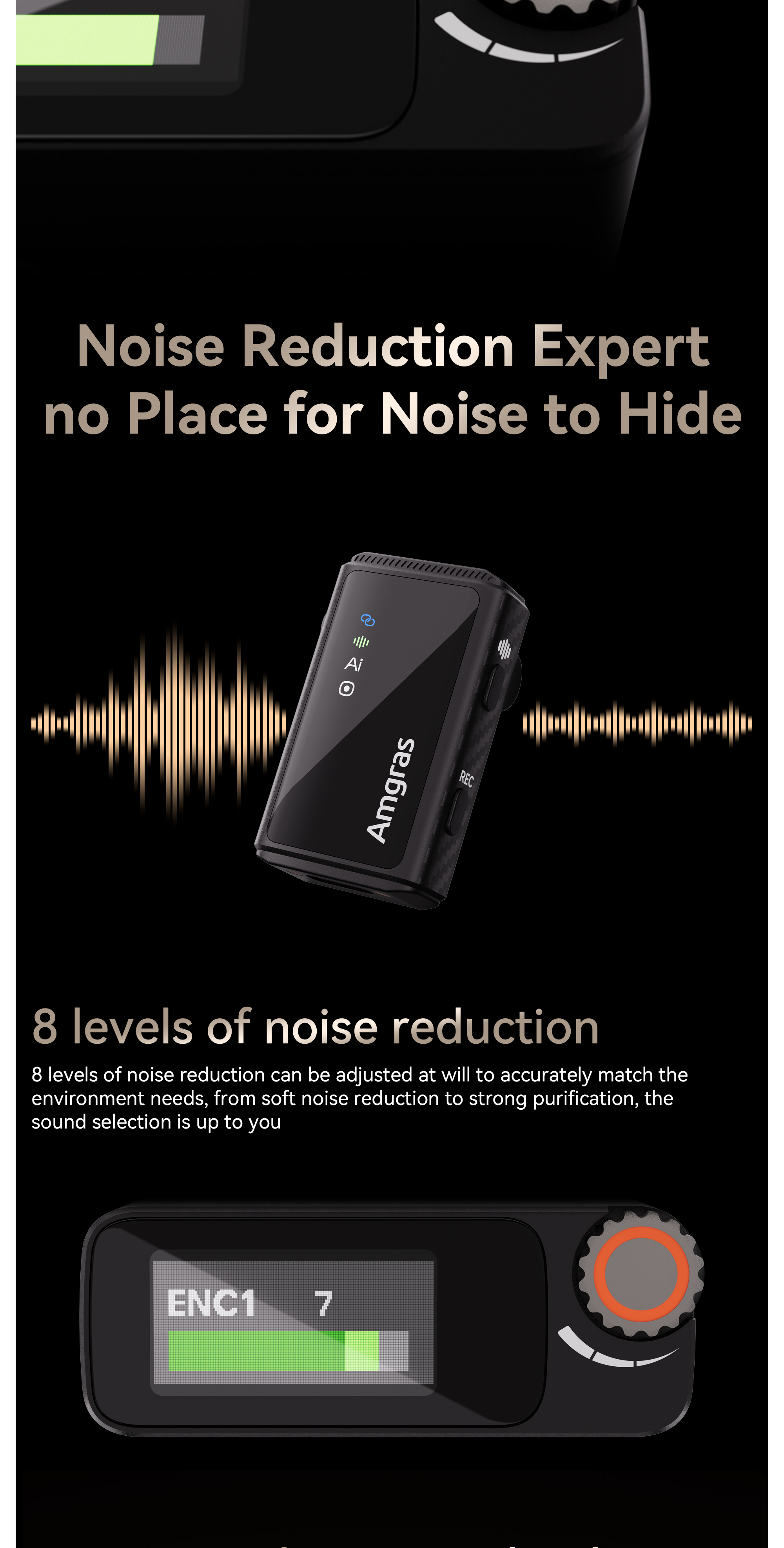 Amgras SoundMeta XTS Wireless Microphone Mobile Phone Camera Vlog/Live ...