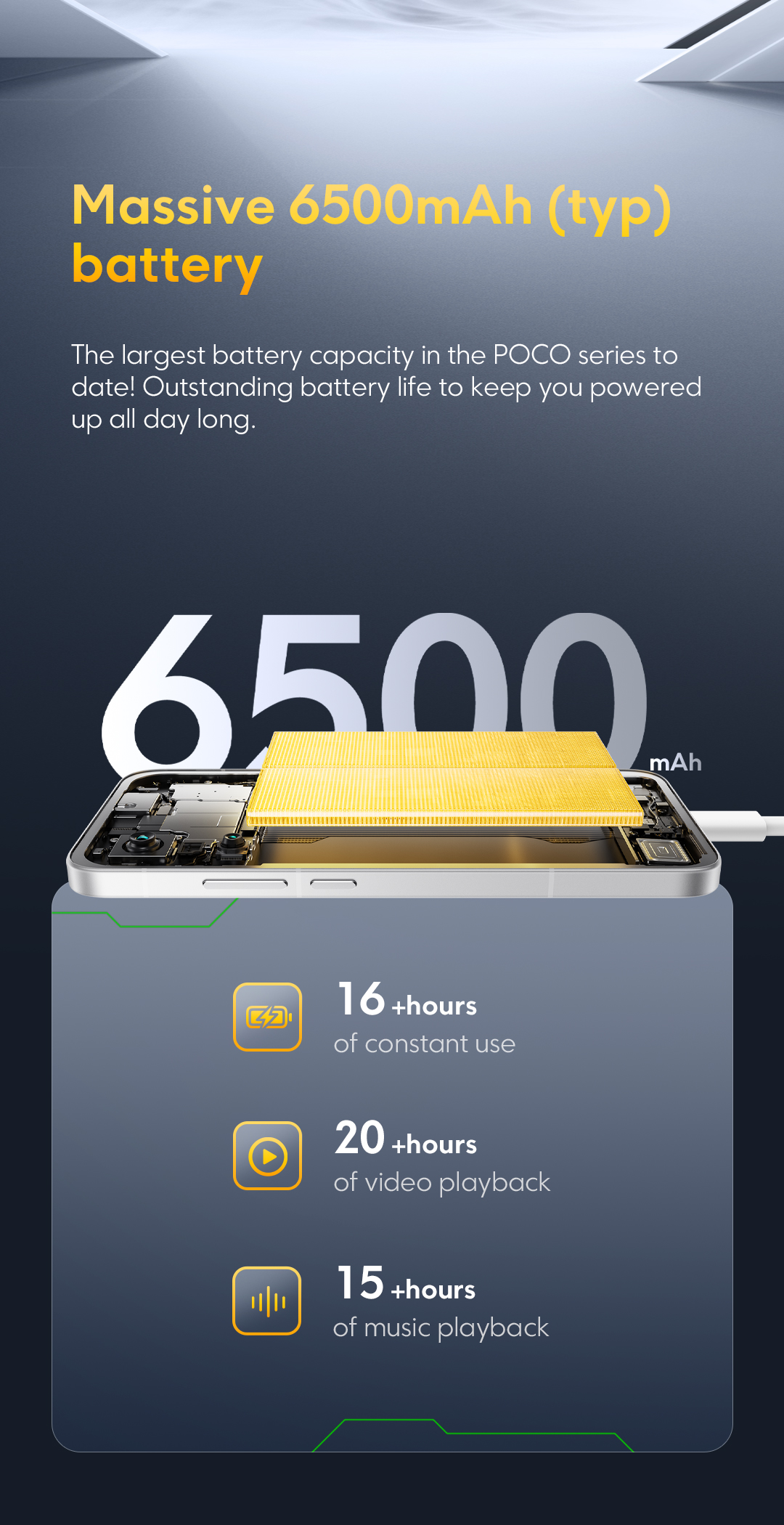 POCO F7 6500mAh battery/1.5K ultra-clear display/Eye-care/IceLoop ...