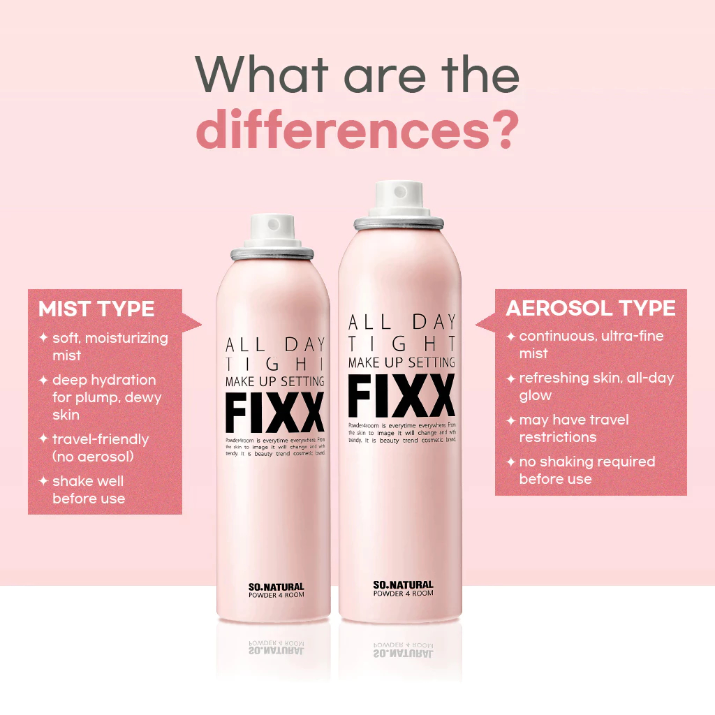 So Natural Day Tight Make Up Setting FIXX Aerosol/Mist (35ml/75ml/120ml ...