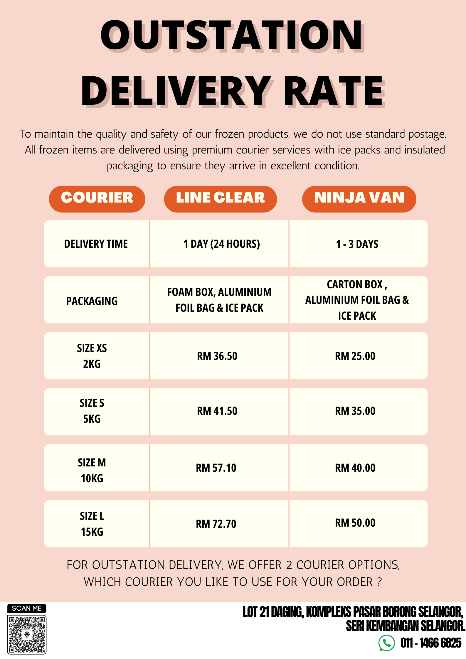 Topside Frozen / Daging Lembut Frozen - 1kg | Shopee Malaysia