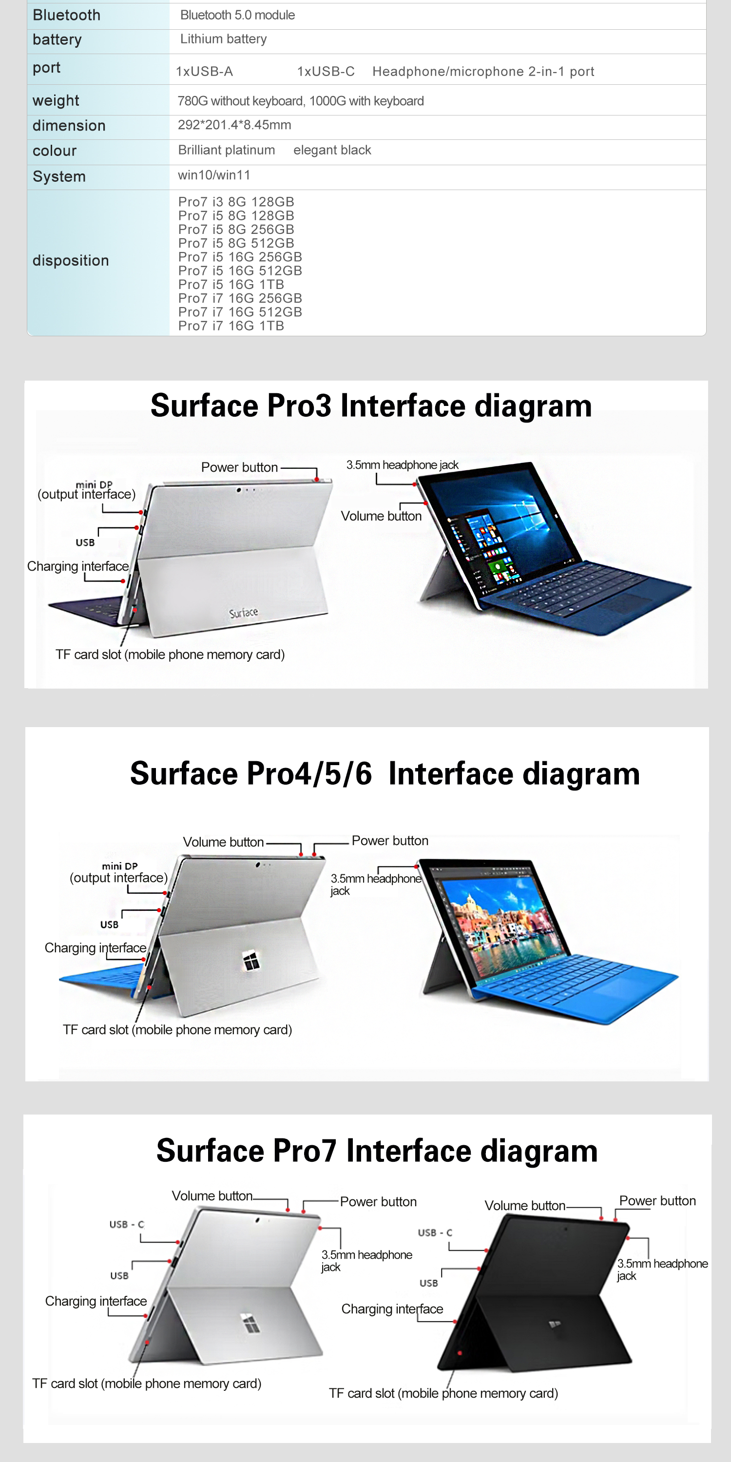 Microsoft Surface Pro7+/7/6/5/4/3 2-in-1 Laptop,12.3-inch Touchscreen, Win10/11 Pro | Shopee ...