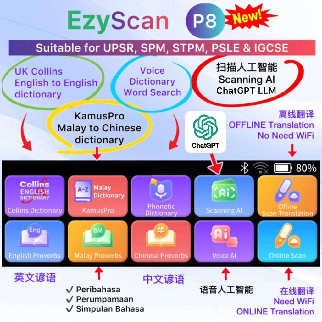 🔥Pen Kamus🔥 EzyScan P8 Dictionary Pen dengan ChatGPT eKamus Pro bahasa ...