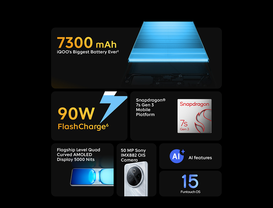 [New Arrival] iQOO Z10 5G (24*+512) 7300mAh 90W, SDM 7sGen3, 120HZ ...