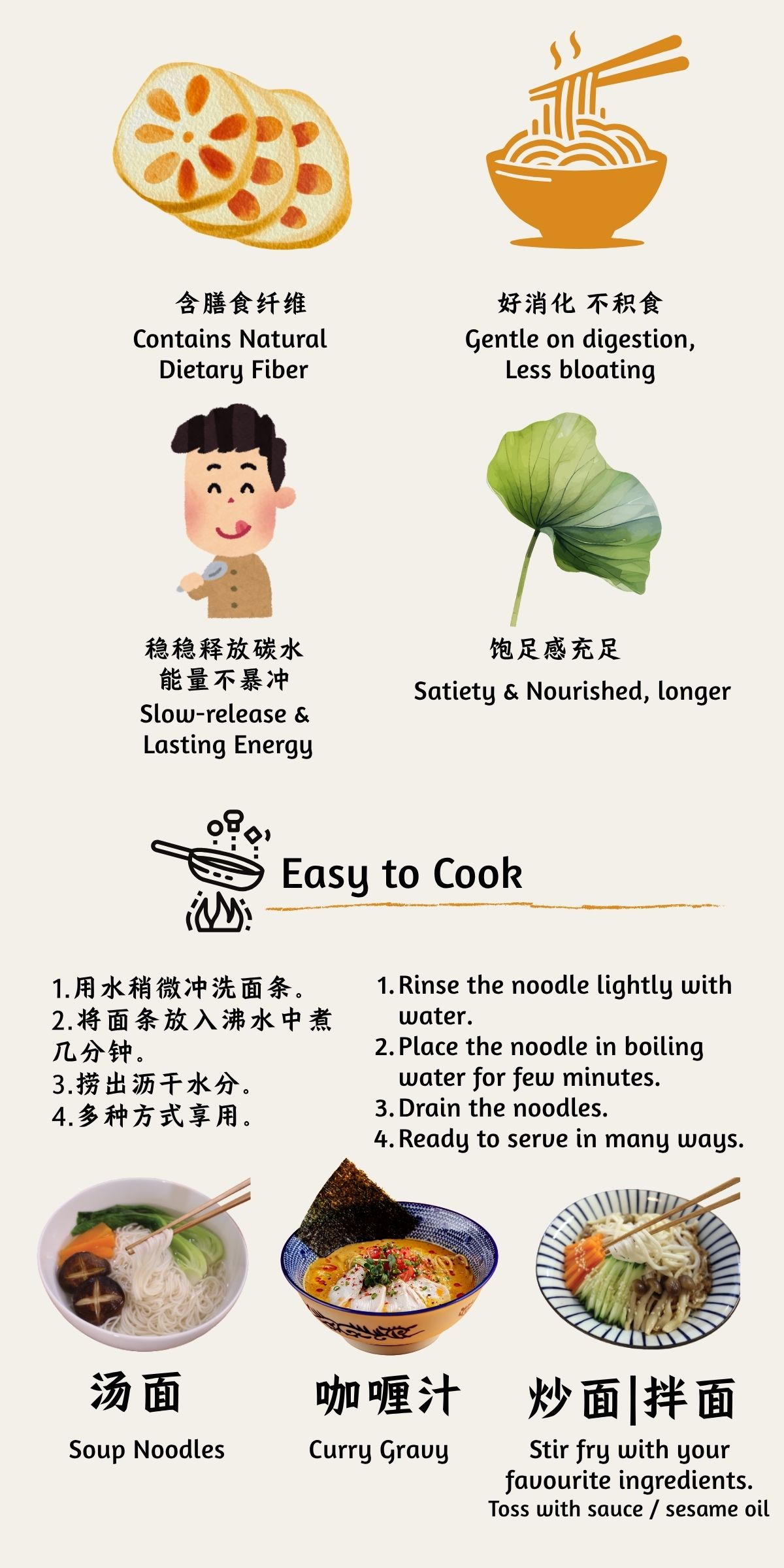 Lotus Root Noodles/Ramen/Mee Sua/Thick/Root Plus/Dried Noodles/Handmade ...