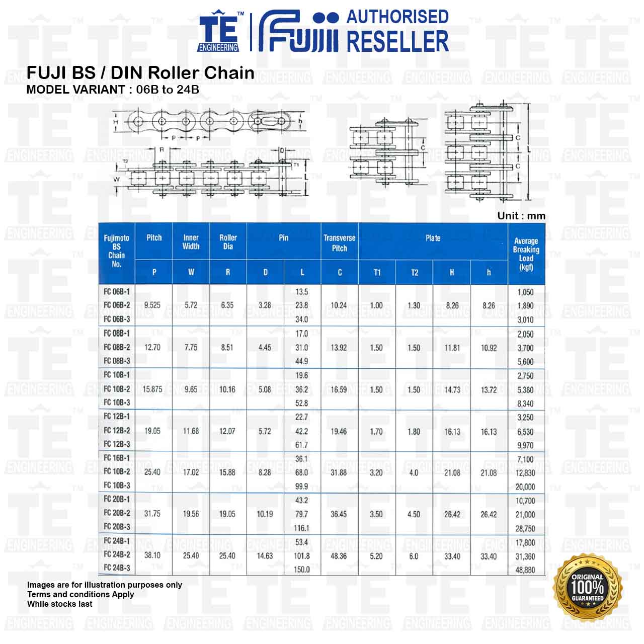 FUJI Connecting Link For BS / DIN Duplex Roller Chain ( 06B-2R to 24B ...