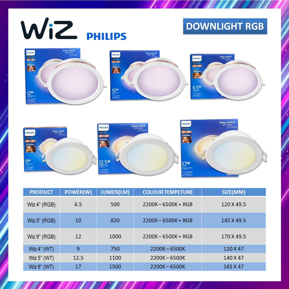 Philips WiZ Downlight 4" 5" 6" Smart LED Down light RGB 16 million ...