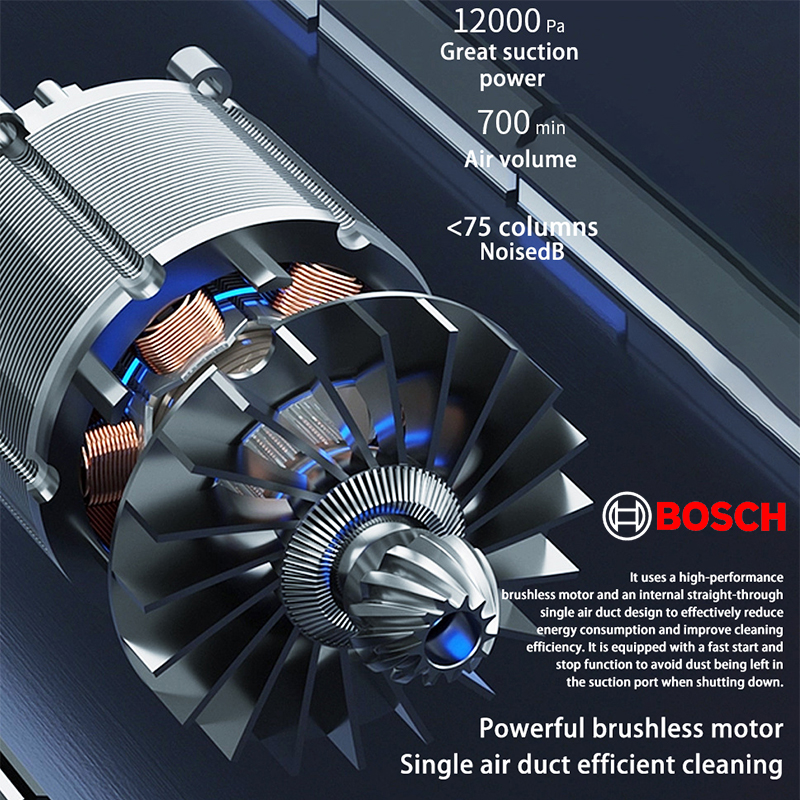 【24-hour delivery】100% BOSCH 95000Pa Car Wireless Vacuum Cleaner 8 in 1 ...