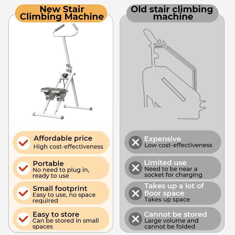 【READY STOCK】Climbing machine foldable adjustable incline with timer ...