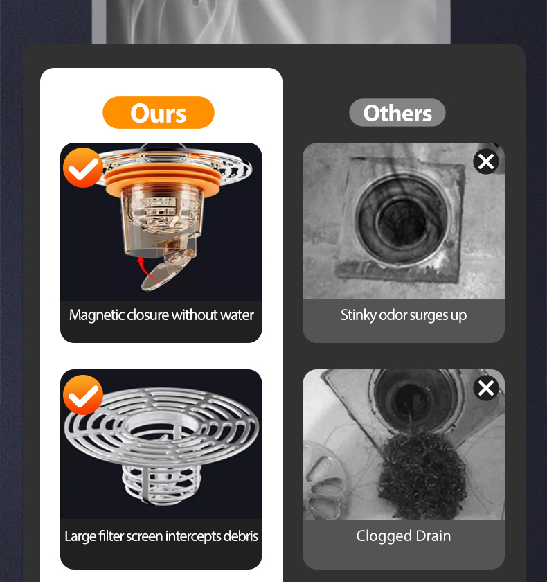 Large Filter Anti Odor Floor Drain Bathroom Floor Drain Stainless Steel ...