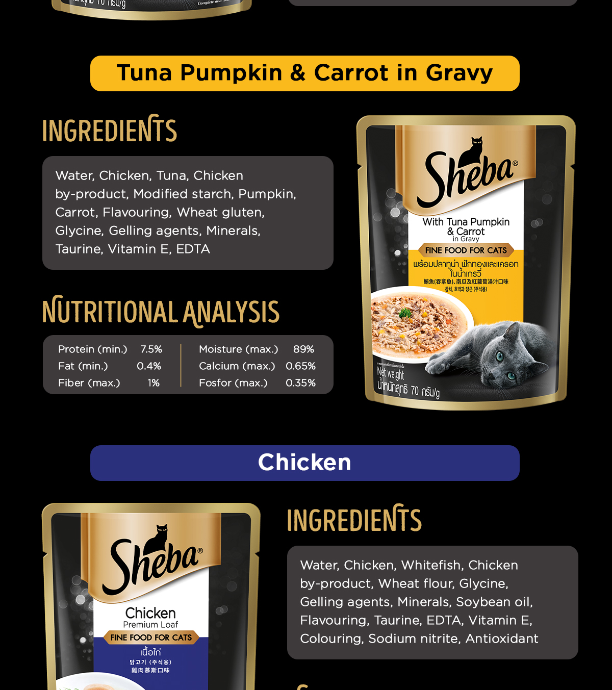 SHEBA Wet Cat Food for Adult and Kitten - All Flavors - 70g (24 Packs ...