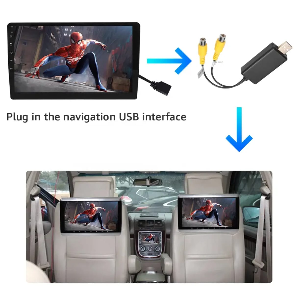 USB to AV RCA CVBS Video Output Adapter | Connect to Headrest/Roof ...