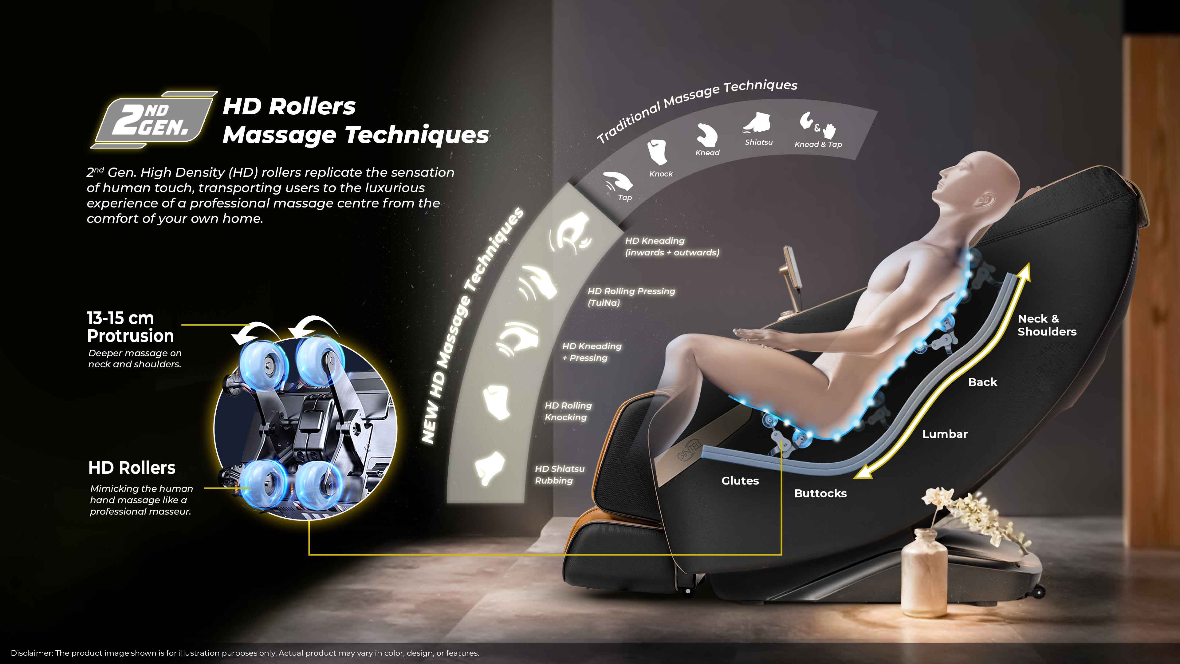 [FREE SHIPPING] GINTELL S5 Pro Massage Chair 8D Twin Roller | Shopee ...