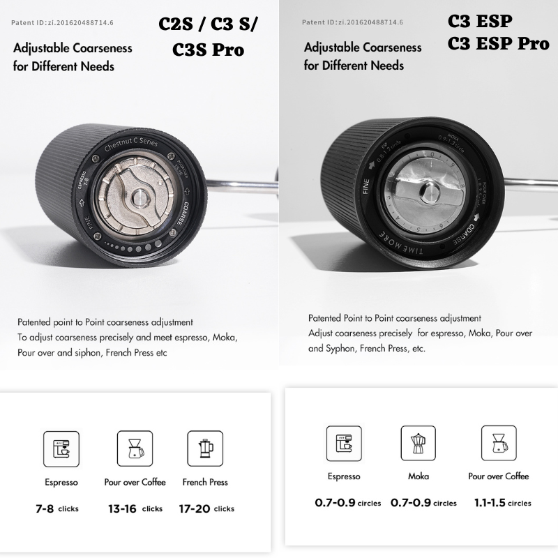 TIMEMORE - Chestnut C5/C5 Pro/C5 Esp / C5 Esp pro /C3s/C3 ESP/C3 ESP/ C2s/C3S Pro Coffee Manual ...