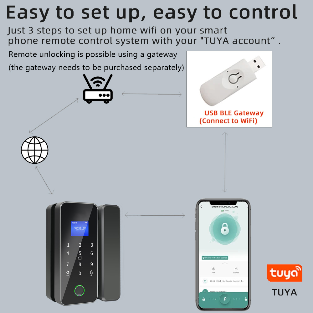 RUBY Smart Door Lock TUYA App Fingerprint Password Card Unlock 5 in 1 ...