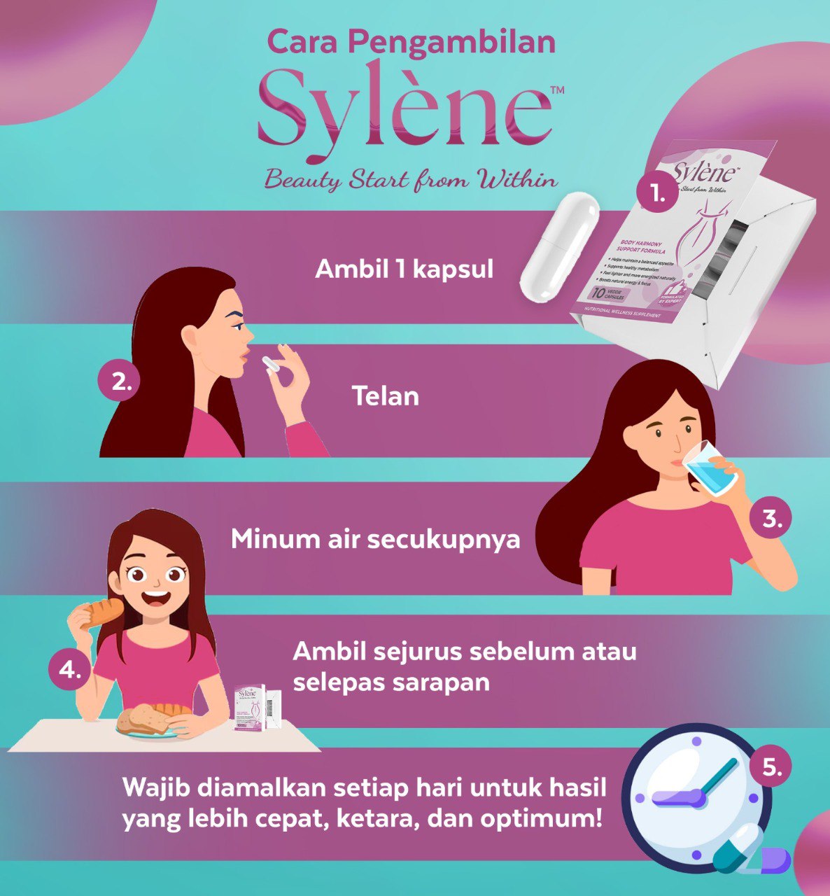 [FAST SHIPMENT] SYLENE SISLINE WELNESS SUPPLEMENT SISLIN KRASNE FAT ...