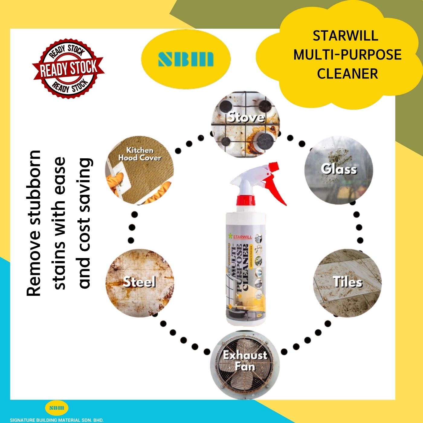 SBM - STARWILL MULTI-PURPOSE CLEANER 500ML | Shopee Malaysia