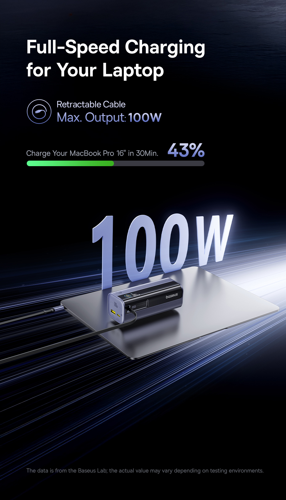 Baseus 100W 10000mAh Power Bank Built-in Retractable USB-C Cable Portable PD for Phone Laptop ...