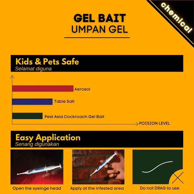 Quickly kill Ant Cockroach Gecko Insecticide Gel Bait Semut Berkesan ...