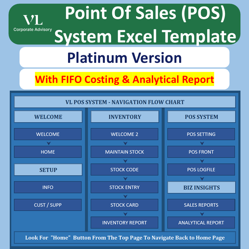 VL POS System Excel Template Support Touch Screen Barcode Scanner Thermal Printer Cash Drawer ...