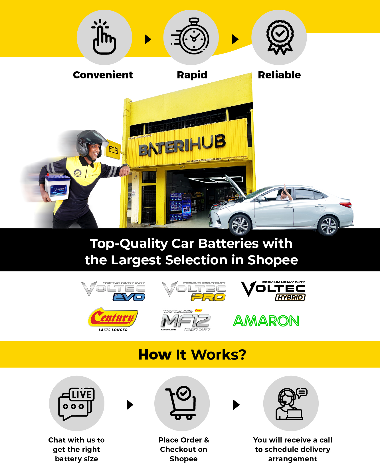 [Installation Provided] Bateri Kereta 38B20L Amaron Go | Car Battery ...