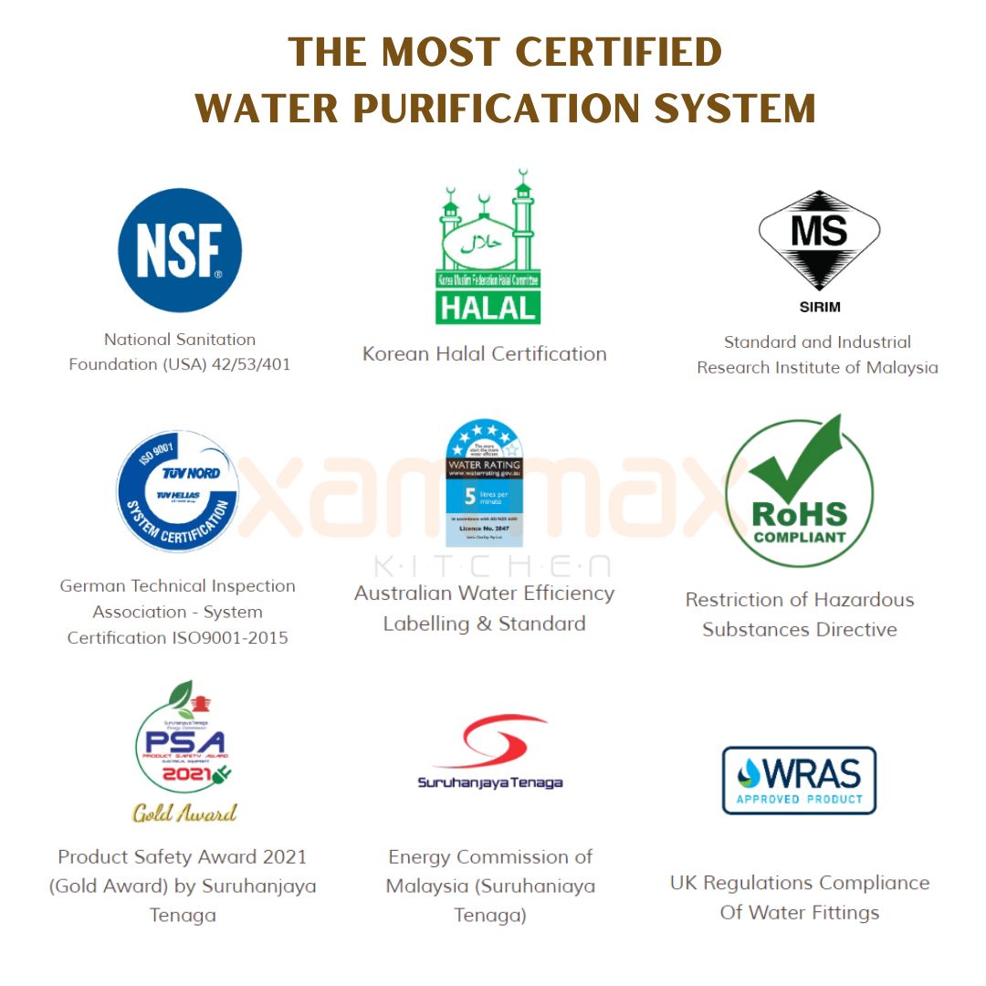 [SPECIAL VOUCHER] INTRIX One Tap (4 IN 1) Drinking Water Purifier ...