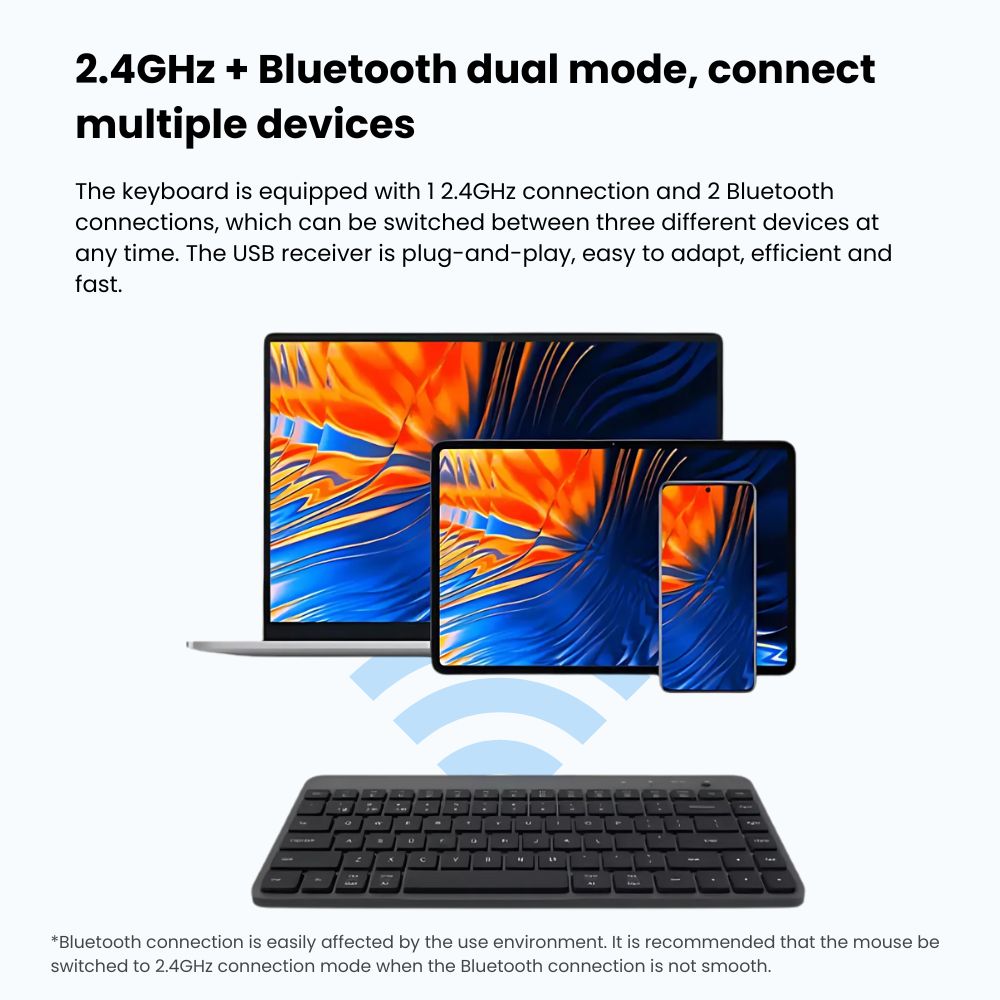 Xiaomi Portable Dual Mode Keyboard with Mouse 2.4GHz Bluetooth Multi ...
