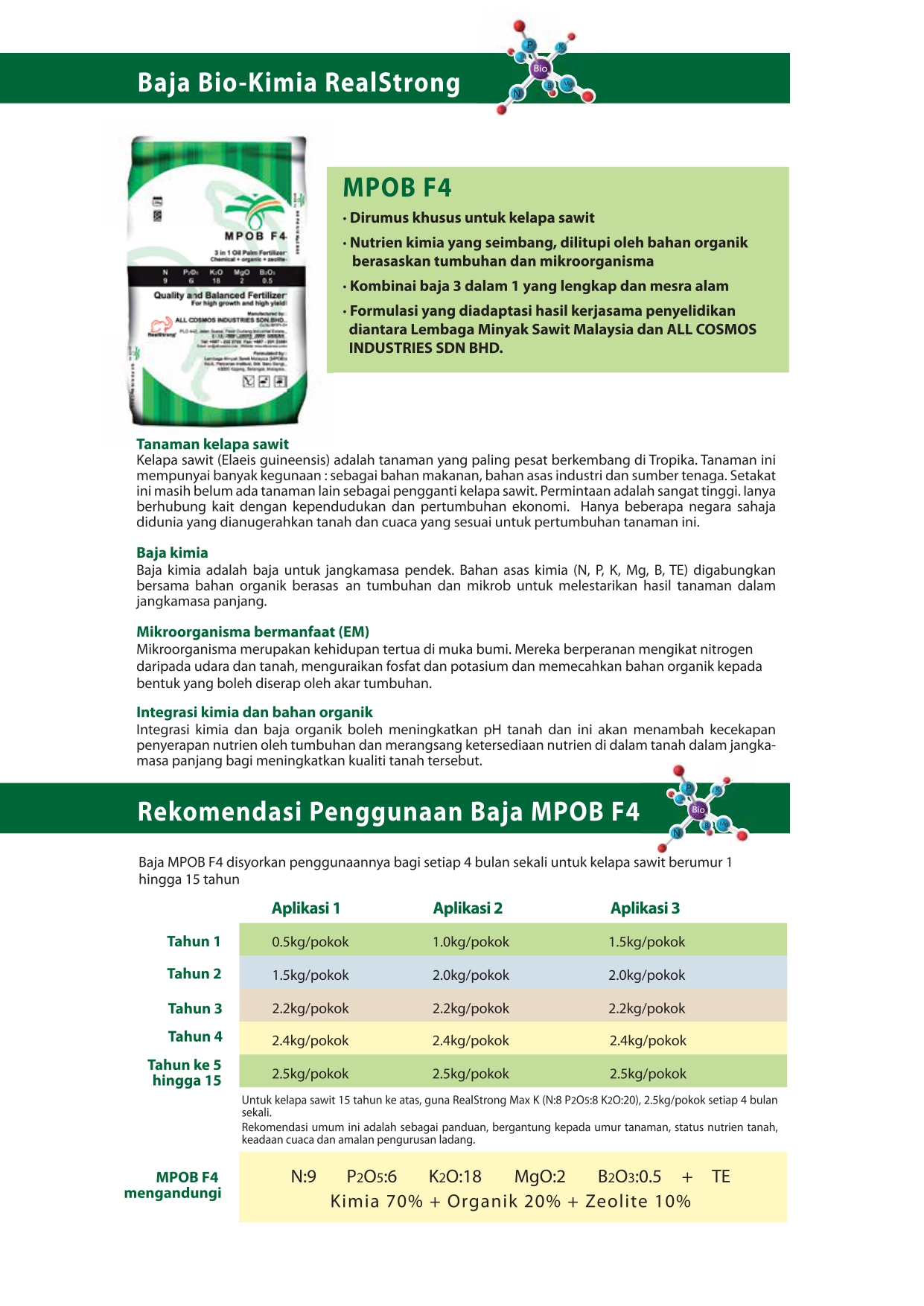 Real Strong Baja Bio-Kimia MPOB F4 Sebenar Baja Kelapa Sawit (NPKMB 9:6 ...