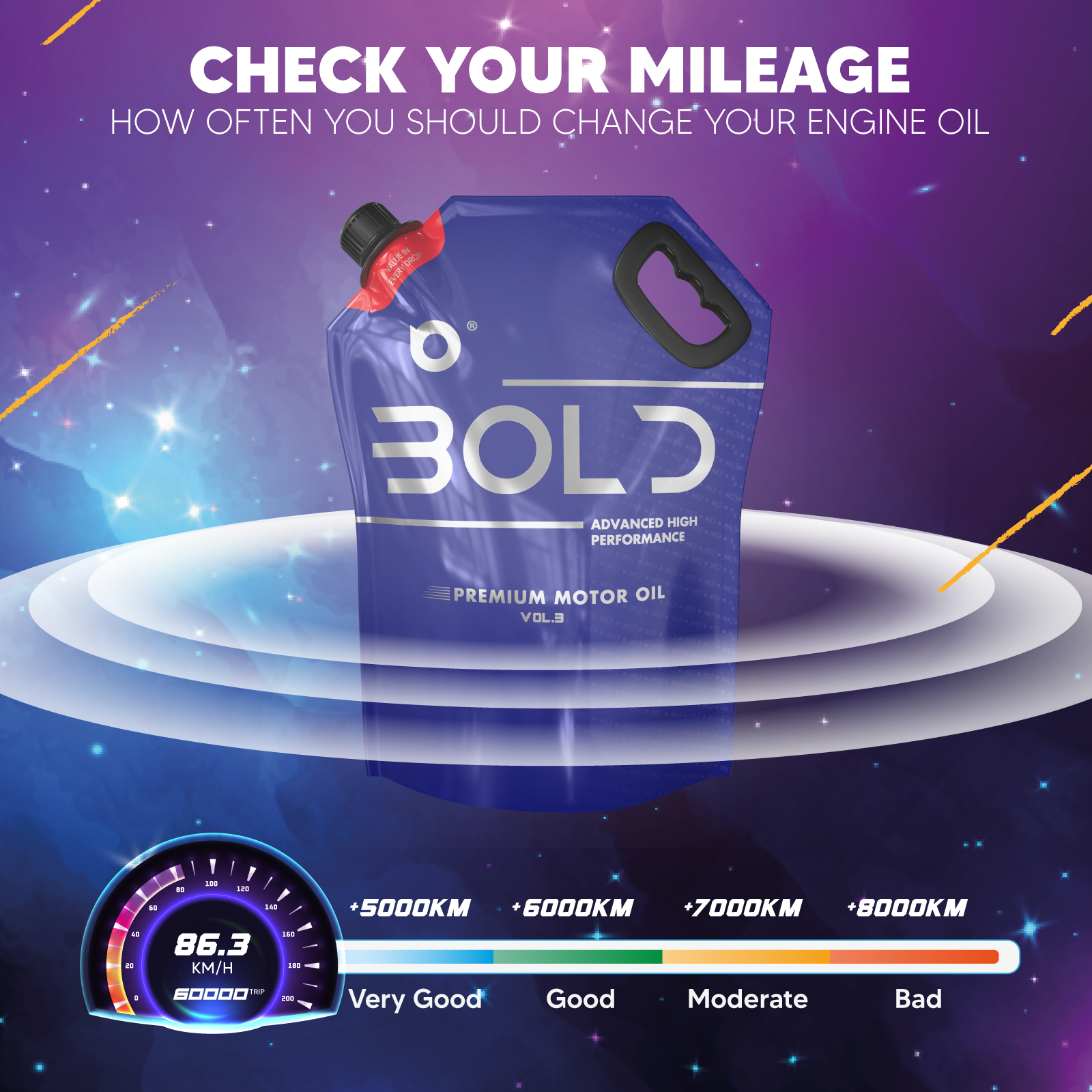 𝗕𝗢𝗟𝗗 𝕏 𝔸𝕗𝕥𝕠𝕟10w30 3L/4L Semi Synthetic SP Engine Oil Car 10w-30 Minyak ...