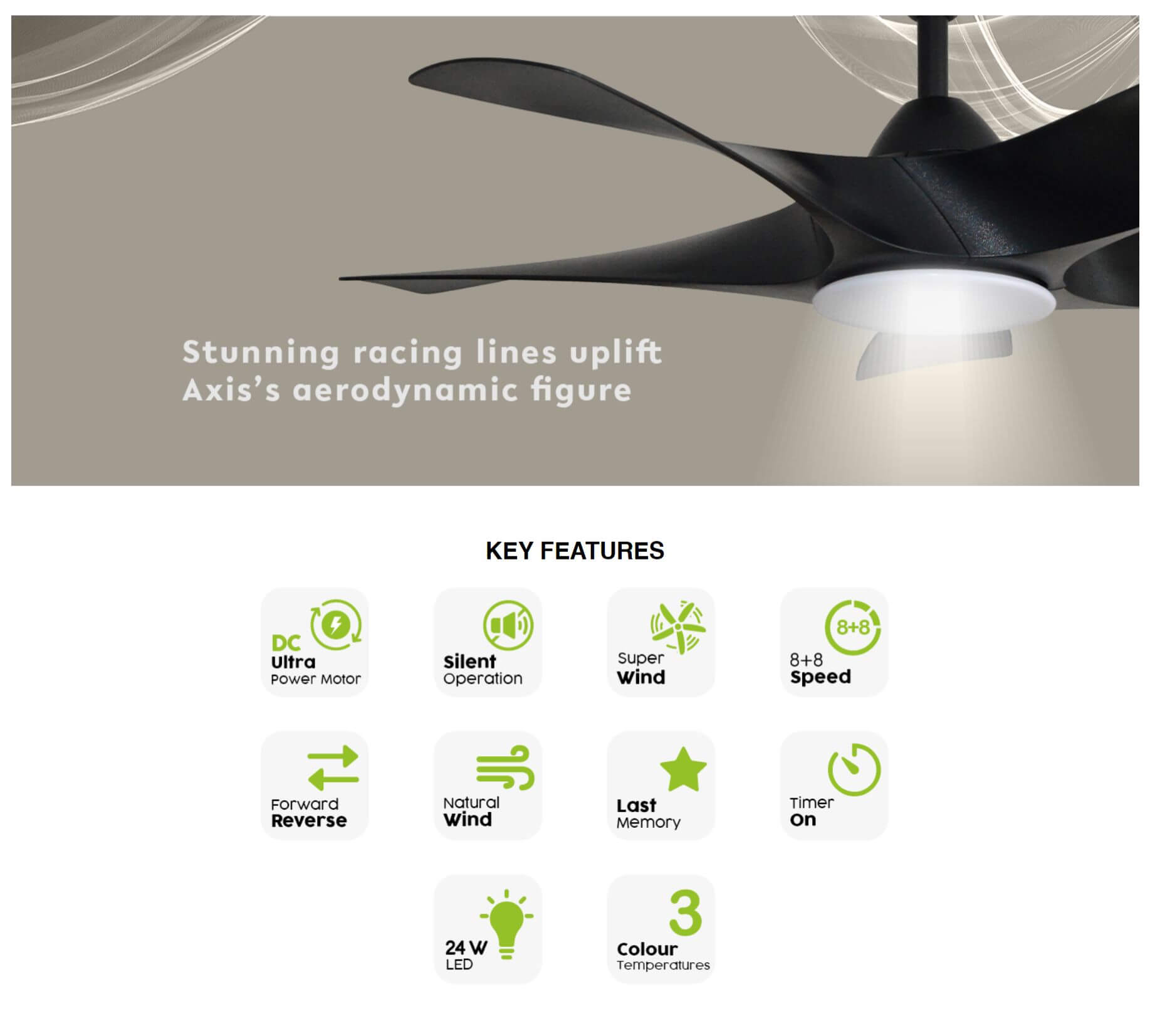 Alkova AXIS 5B/42 LED OAK LED Ceiling Fan 42" 5 Blades Oak | Shopee ...