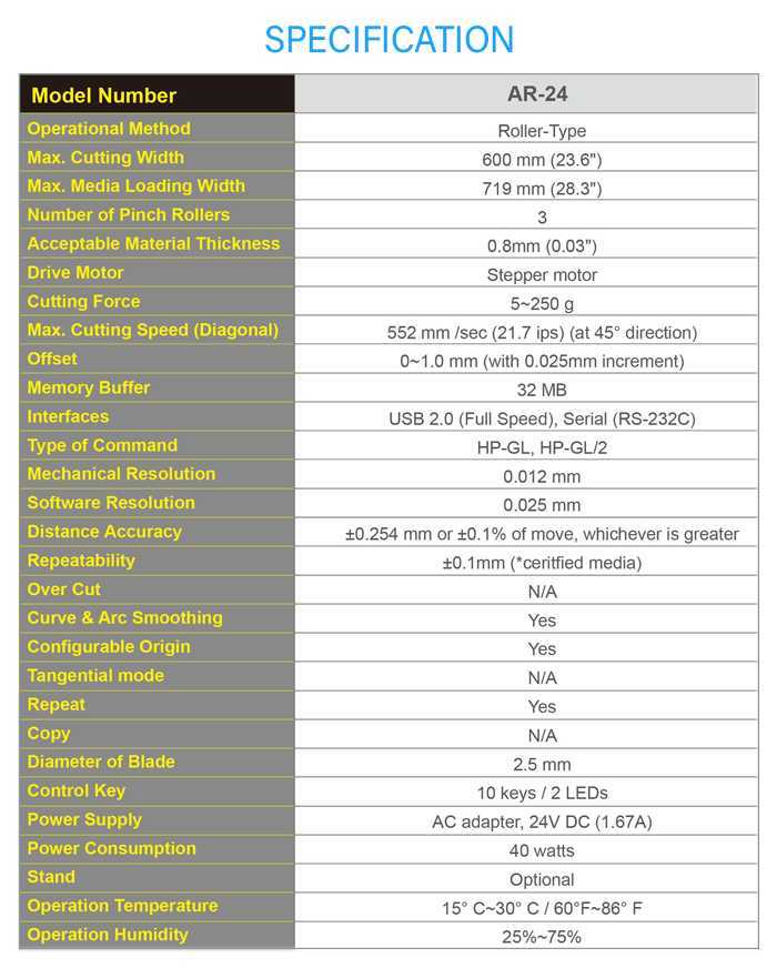 Plotter Machine GCC AR24 Fast Cutting Sticker Machine Mesin Potong ...