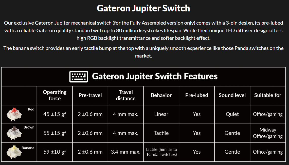 Keychron Q1 Max - 75% Hot-Swappable RGB Wireless Custom Mechanical ...